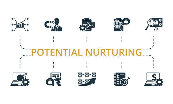Potential Nurturing Icon Set. Monochrome Simple Potential Nurturing ...
