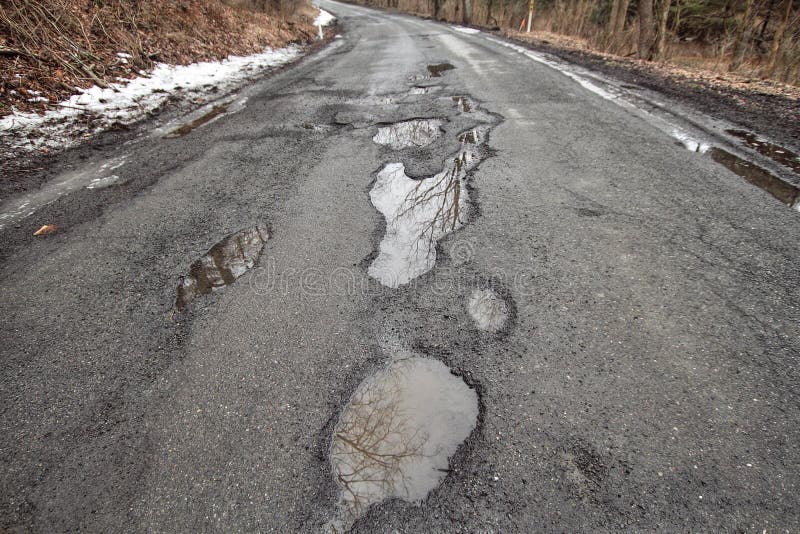 Potholes stock photo. Image of water, states, potholes - 29431852