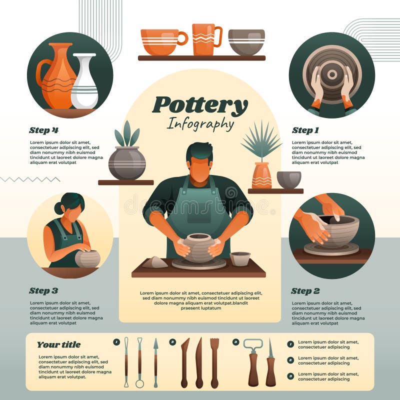 Pottery Infographics in Gradient Style Stock Illustration ...