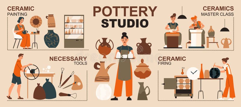 Pottery Studio Infographics Stock Vector - Illustration of presentation ...