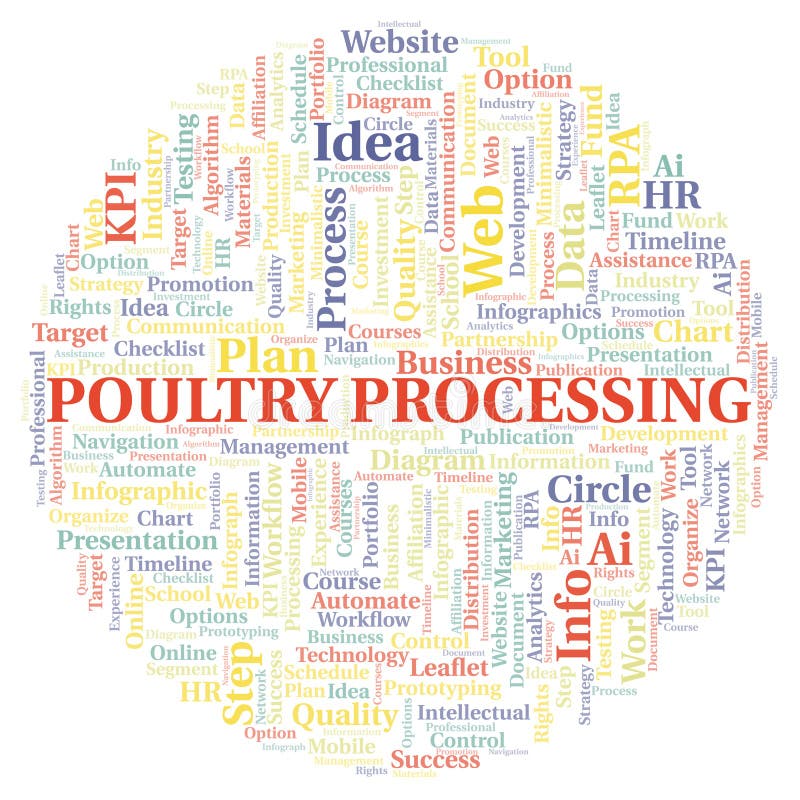 Poultry Word Cloud Stock Illustrations – 74 Poultry Word Cloud Stock ...