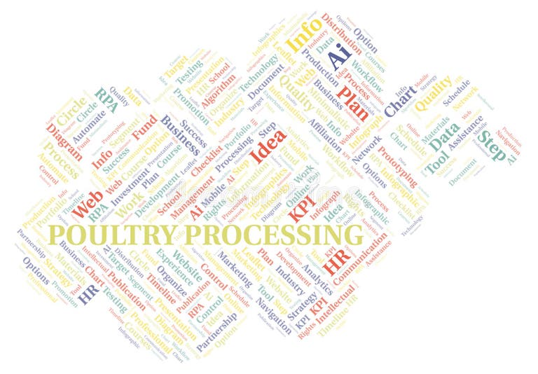 Poultry Word Cloud Stock Illustrations – 74 Poultry Word Cloud Stock ...
