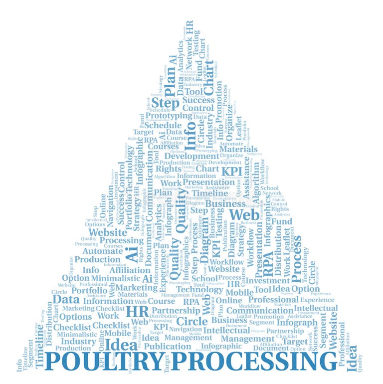 Poultry Word Cloud Stock Illustrations – 74 Poultry Word Cloud Stock ...
