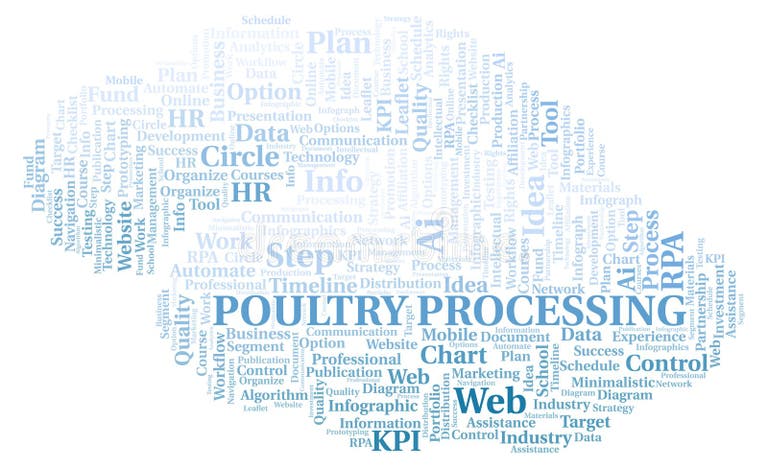 Poultry Word Cloud Stock Illustrations – 74 Poultry Word Cloud Stock ...