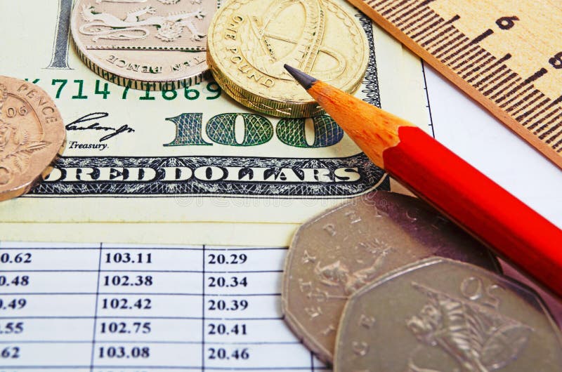 Pound rate. stock image. Image of banknotes, indicators - 48397279