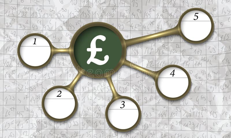 Pound sterling symb stock vector. Illustration of frame - 61117868