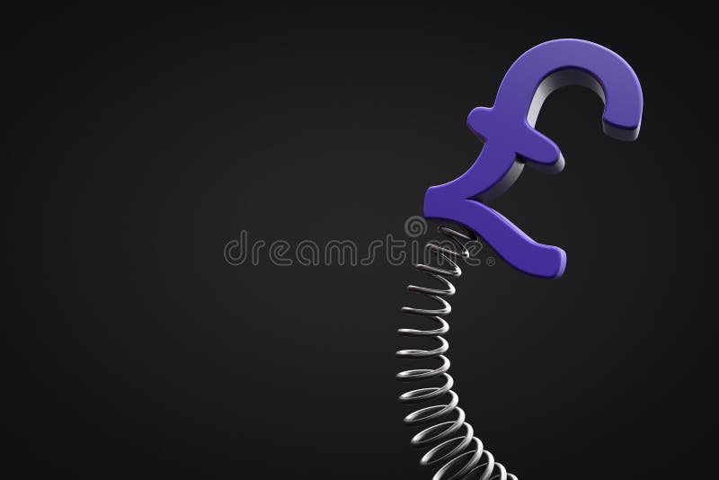 Pound Volatility Concept. British Currency Icon Swinging on a Spring ...