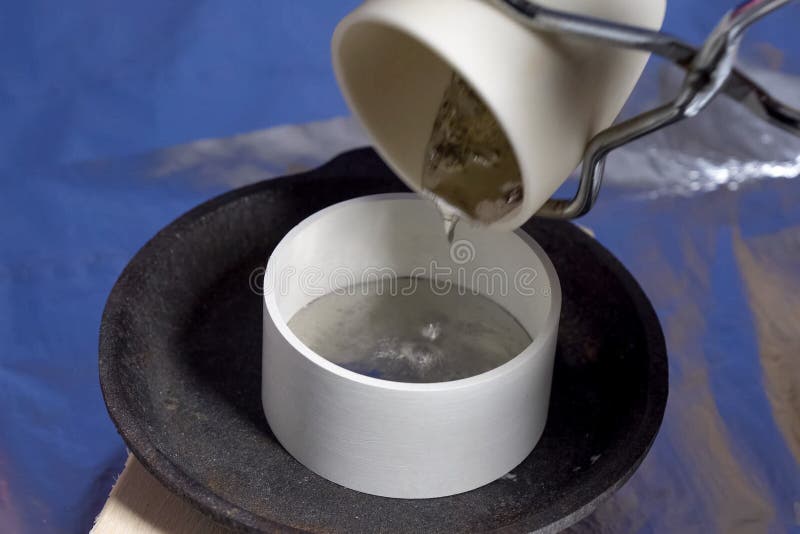 Pouring Molten Lead in Ceramic Ware. Heat-resistant Ceramics. Stock ...