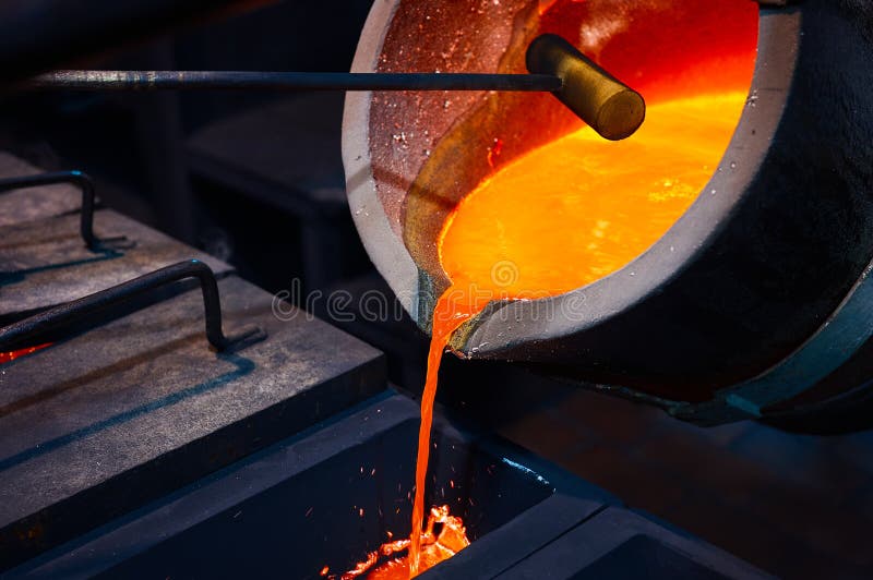 Pouring Molten Copper for Anodes into Form on Casting Wheel Stock Photo ...