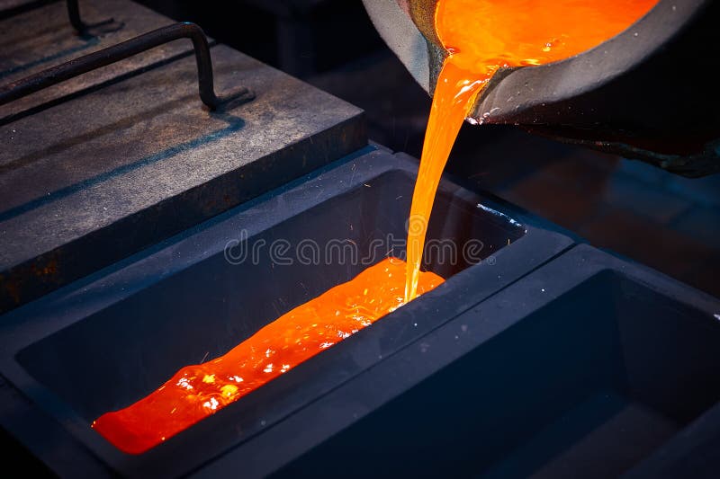 Pouring Molten Metal from a Ladle into a Rectangular Graphite Mold ...