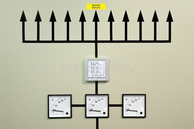 Power Factor Gauge stock photo. Image of building, electric - 9110298