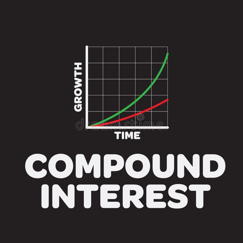 Compound Interest Stock Illustrations – 595 Compound Interest Stock ...