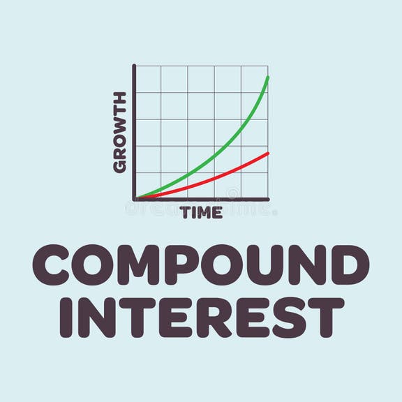 Power of Compound Interest stock vector. Illustration of fund - 146828992