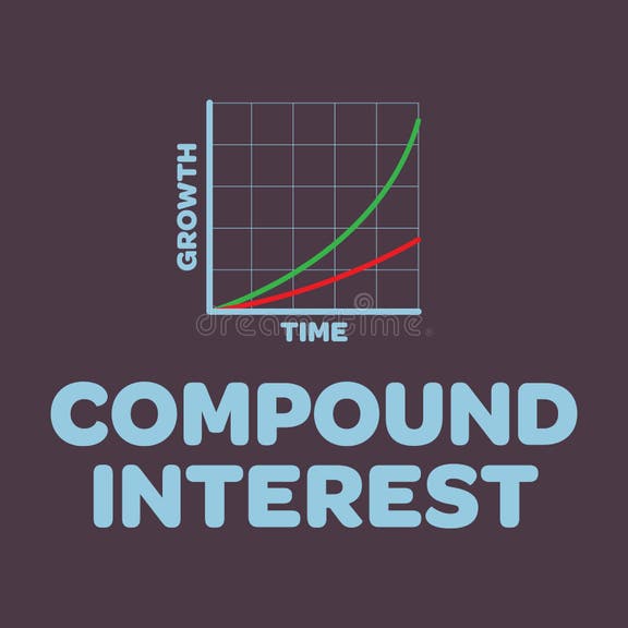 Power of Compound Interest stock vector. Illustration of financial ...