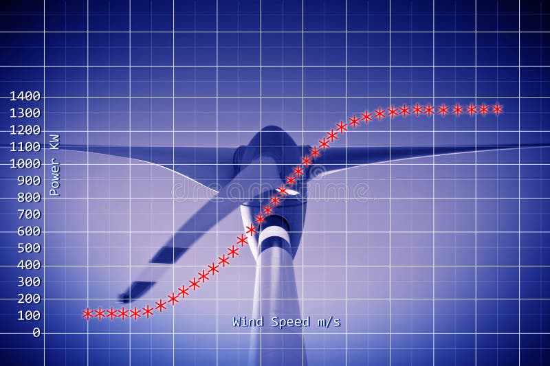 Vertical Axis Wind Turbine Diagram Stock Photos - Free & Royalty-Free ...