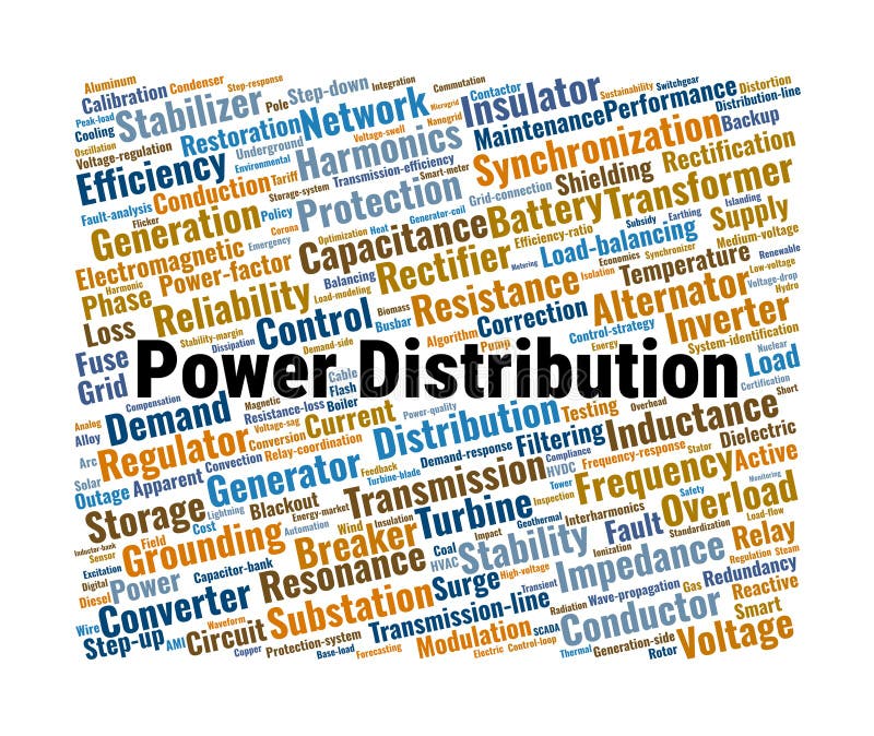 Power Distribution Word Cloud. Essential Terms for Energy Transmission ...