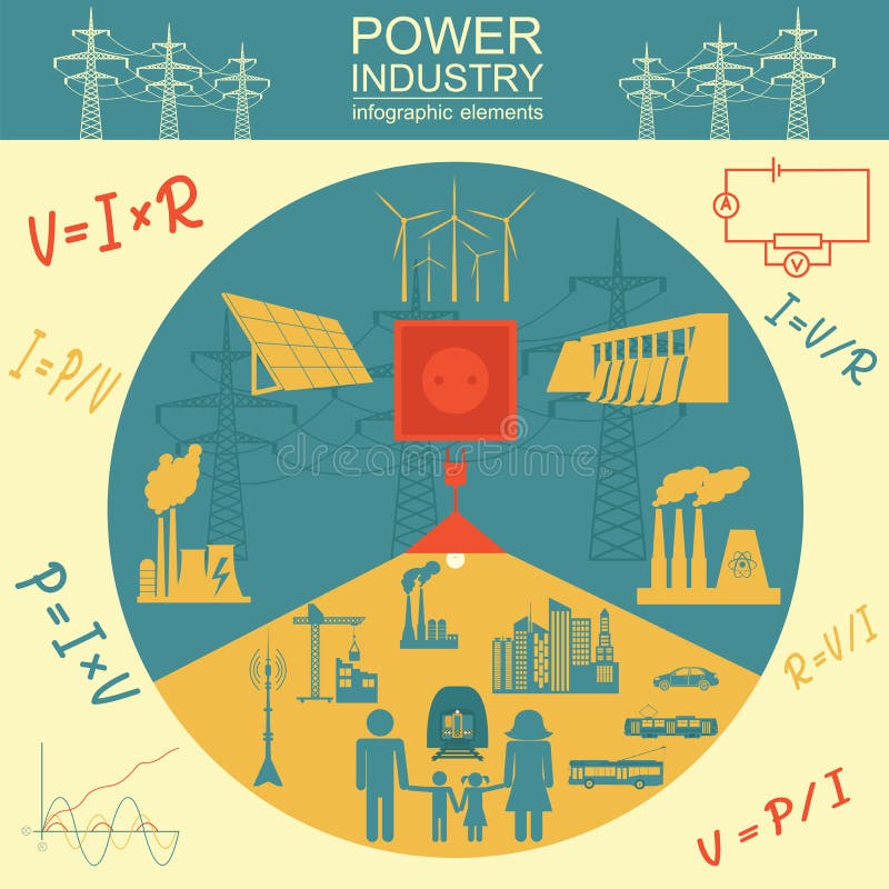 Infographics Electricity Stock Illustrations – 5,190 Infographics ...