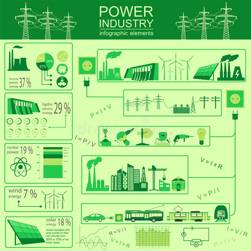 Power Energy Industry Infographic, Electric Systems, Set Element Stock ...