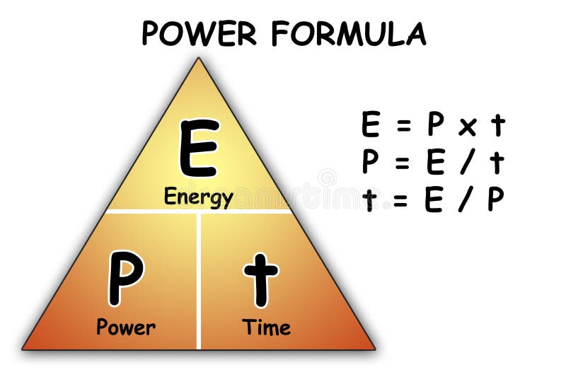 Power Formula Triangle Isolated on a White Background Stock ...