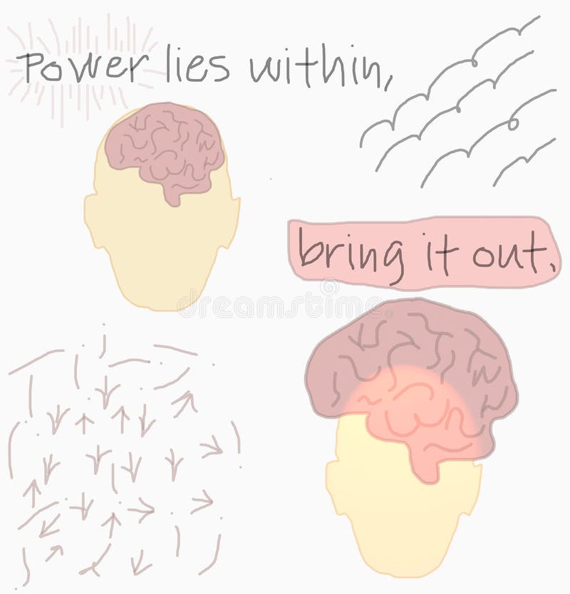 Power Lies within, Bring it Out... Stock Illustration - Illustration of ...