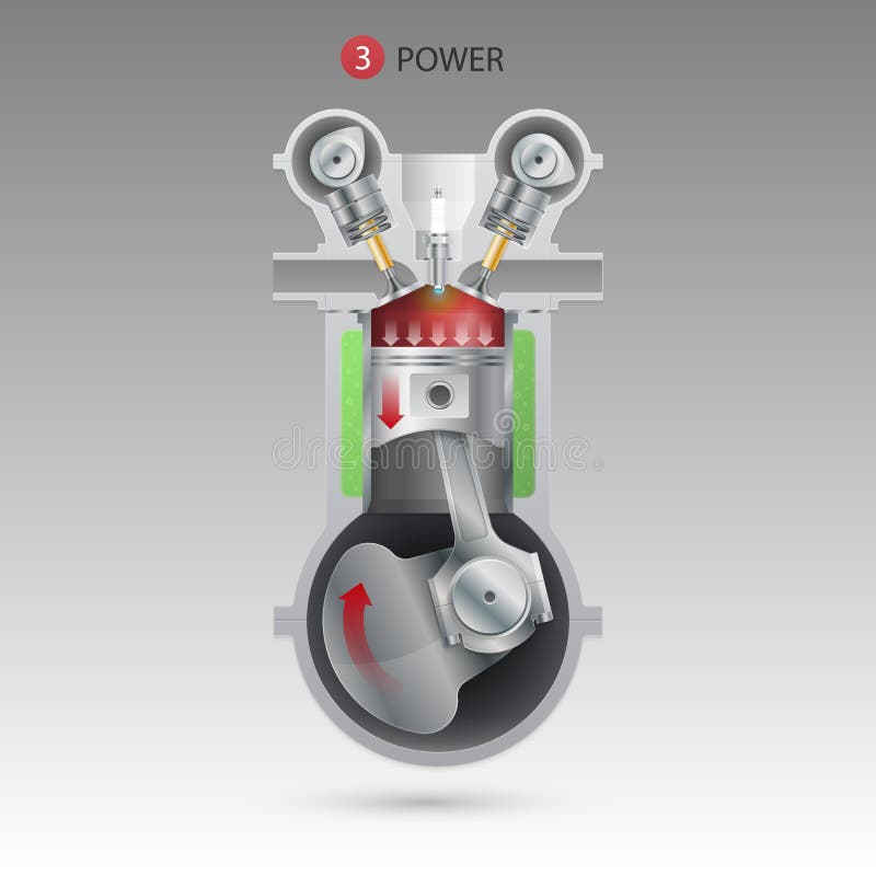Four Stroke Engine Power Stock Illustrations – 98 Four Stroke Engine ...