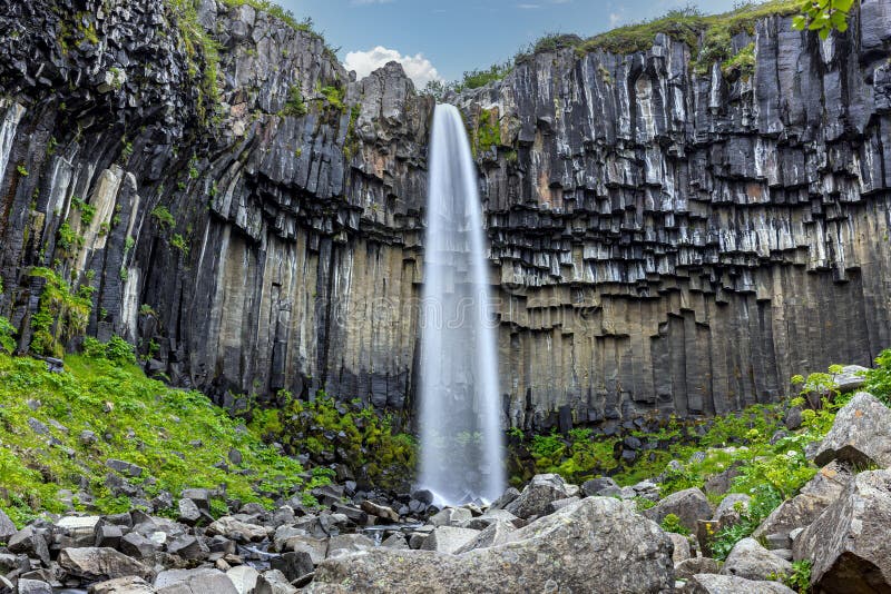 Powerful Waterfall Cascading Over a Dramatic Cliff Face in Iceland ...