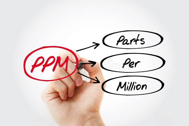 PPM - Parts Per Million Acronym with Marker Stock Photo - Image of ...
