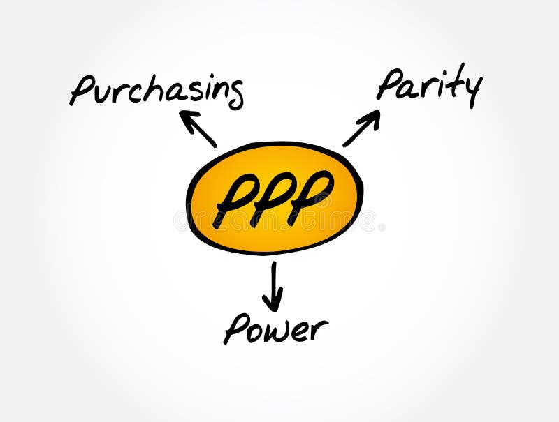 Ppp Stock Illustrations – 280 Ppp Stock Illustrations, Vectors ...