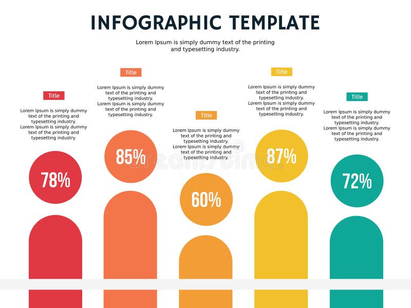 Ppt Dell'elemento Umano Di Cinque Percentuali E Modello Infographic ...