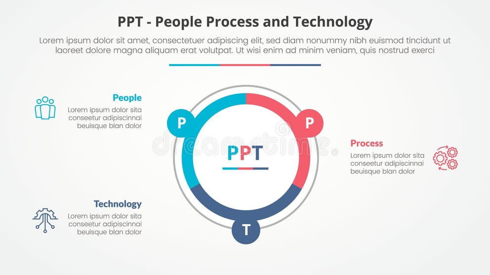 PPT Framework Infographic Concept for Slide Presentation with Big Circle Piechart Outline with 3 ...