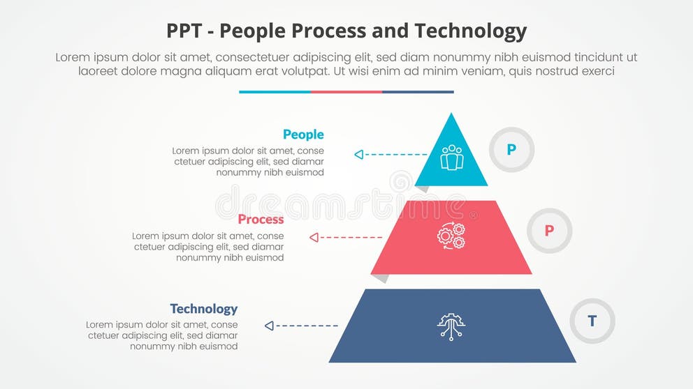PPT Framework Infographic Concept for Slide Presentation with Pyramid ...