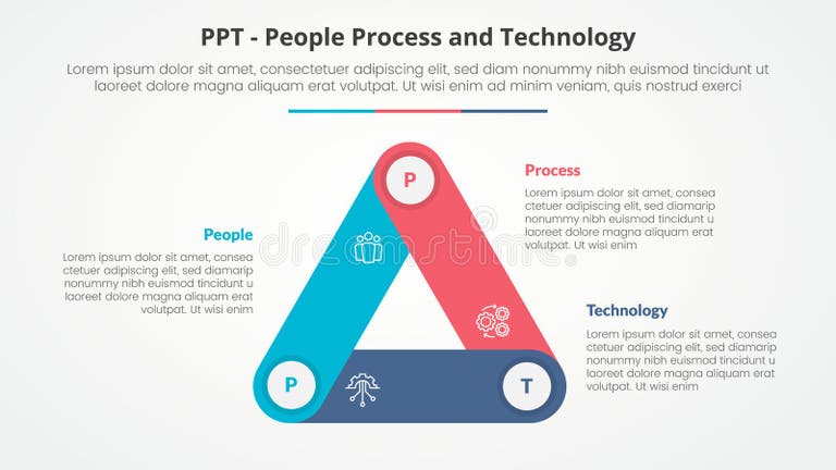 PPT Framework Infographic Concept for Slide Presentation with Triangle Cycle Circular Round ...