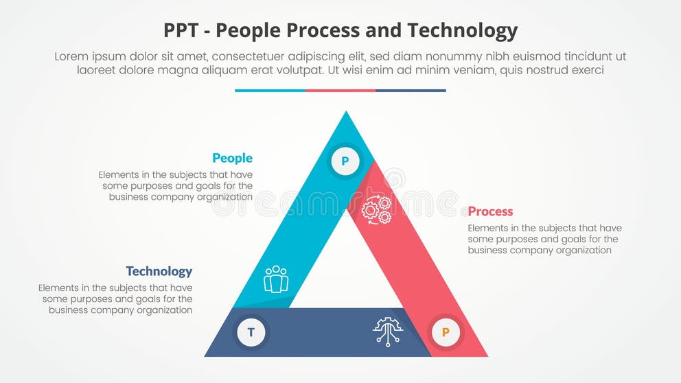 PPT Framework Infographic Concept for Slide Presentation with Triangle Cycle Circular Sharp Edge ...