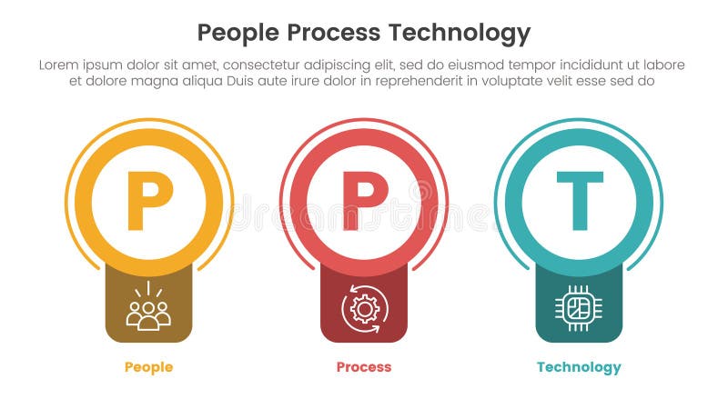 PPT Framework People Process Technology Infographic 3 Point with Badge ...