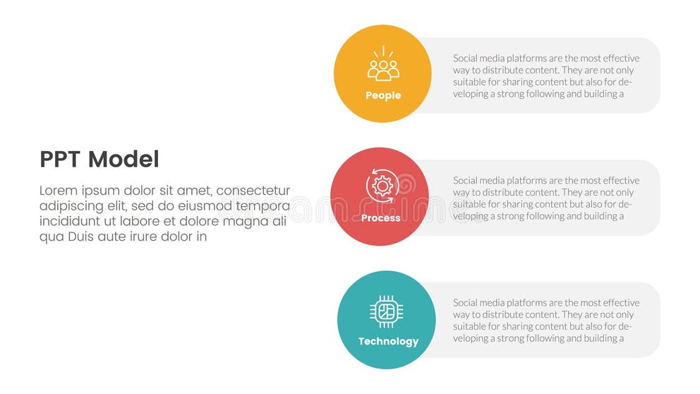 PPT Framework People Process Technology Infographic 3 Point with ...