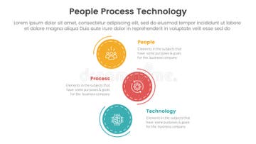 PPT Framework People Process Technology Infographic 3 Point with ...