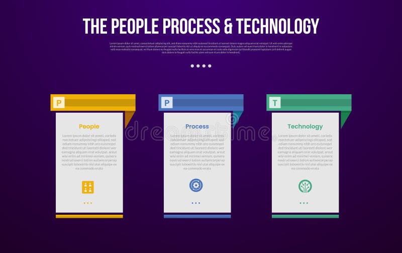 PPT Transformation Methodology Infographic Template with Creative Table ...