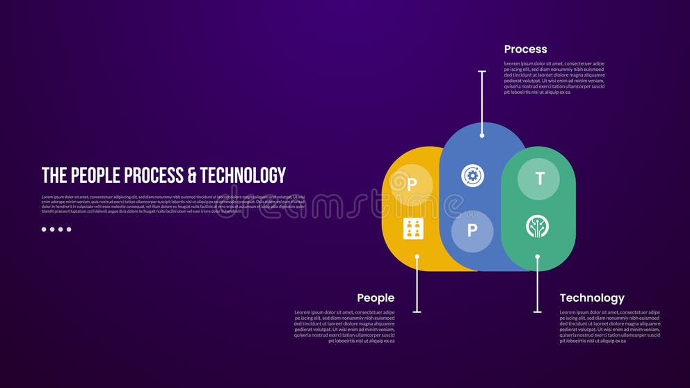 Ppt Transformation Methodology Infographic Template Stock Illustrations ...