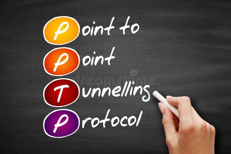 PPTP - Point To Point Tunnelling Protocol Acronym Text with Arrows ...