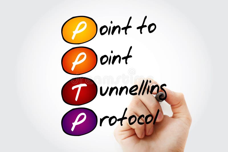 PPTP Point To Point Tunnelling Protocol - Method for Implementing ...