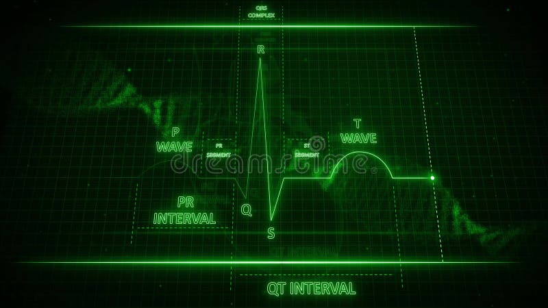 Electrocardiogram Wave or ECG or EKG Stock Video - Video of interval ...