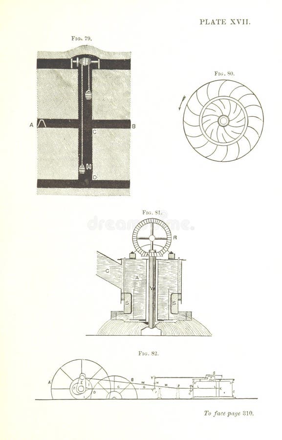 British Library Digitised Image From Page 374 Of "A Practical Manual Of ...