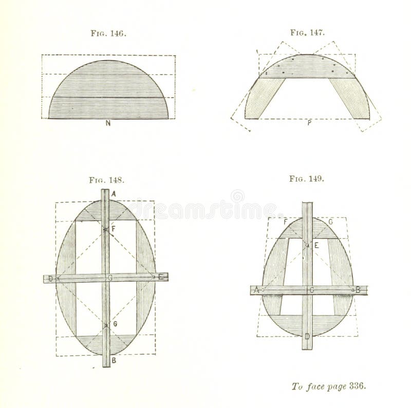 British Library Digitised Image From Page 411 Of "A Practical Manual Of ...