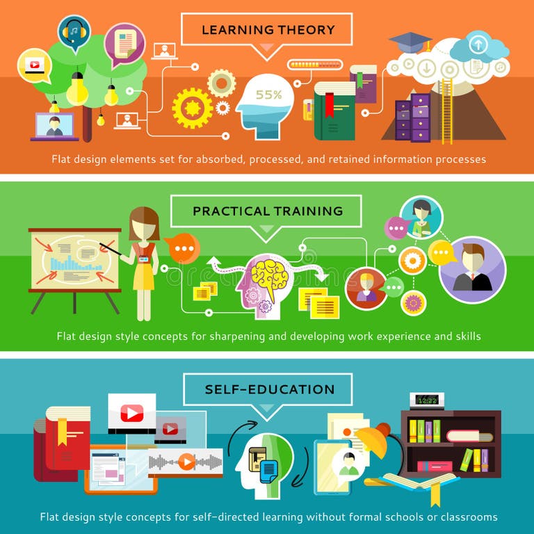 Practical Training Stock Illustrations – 2,515 Practical Training Stock ...