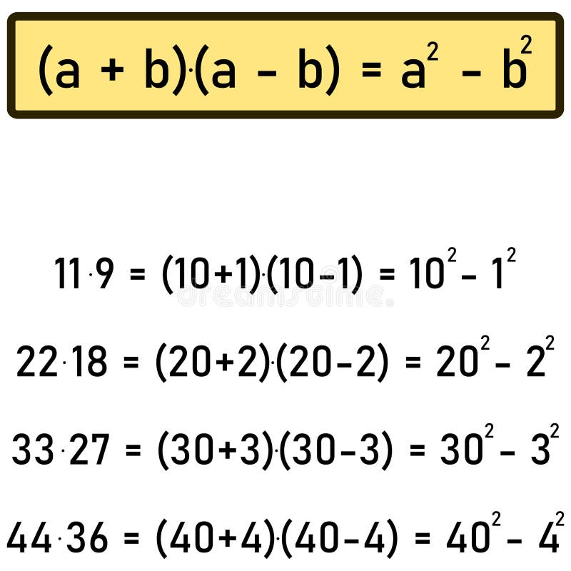 Practical Use of the Formula for the Square of Binomials Stock ...