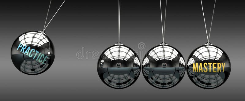 Practice that Leads To Mastery, Transmitting Power To it. Cause and ...