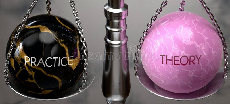 Practice or Theory - Weighing Two Choices, Available Options Stock ...