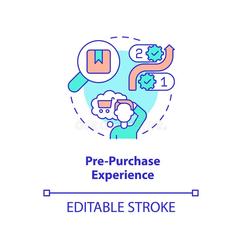 Pre-purchase Experience Concept Icon Stock Illustration - Illustration ...