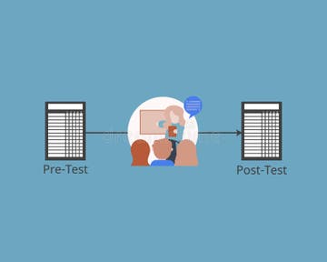 Pre Post Test Stock Illustrations – 70 Pre Post Test Stock ...