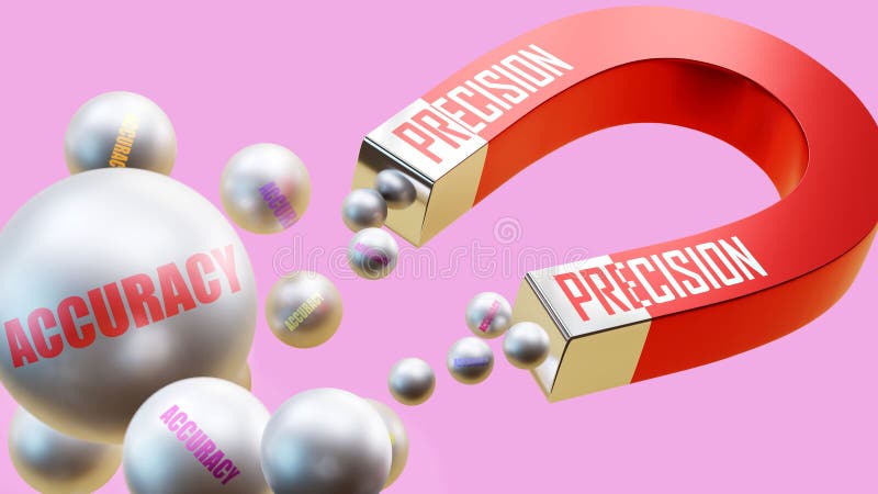 Precision Which Attracts Accuracy. a Magnet Metaphor in Which Precision ...